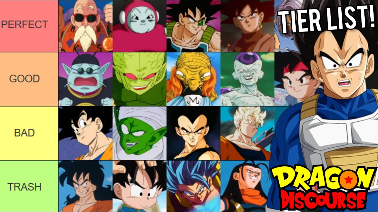 Ranking 250+ Dragon Ball Characters BEST TO WORST! | Dragon Discourse ...