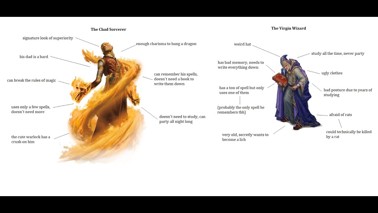 The Virgin Wizard vs the Chad Sorcerer - YouTube