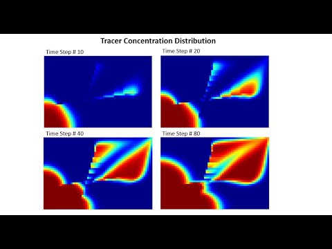 Tracer Transport Modeling in Fractured Porous Media with MRST using ...