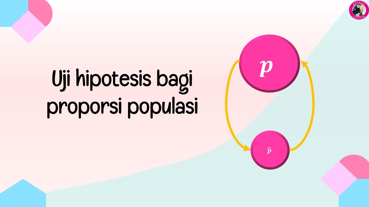 Metode Statistika | Uji Hipotesis bagi Proporsi Populasi (Testing ...