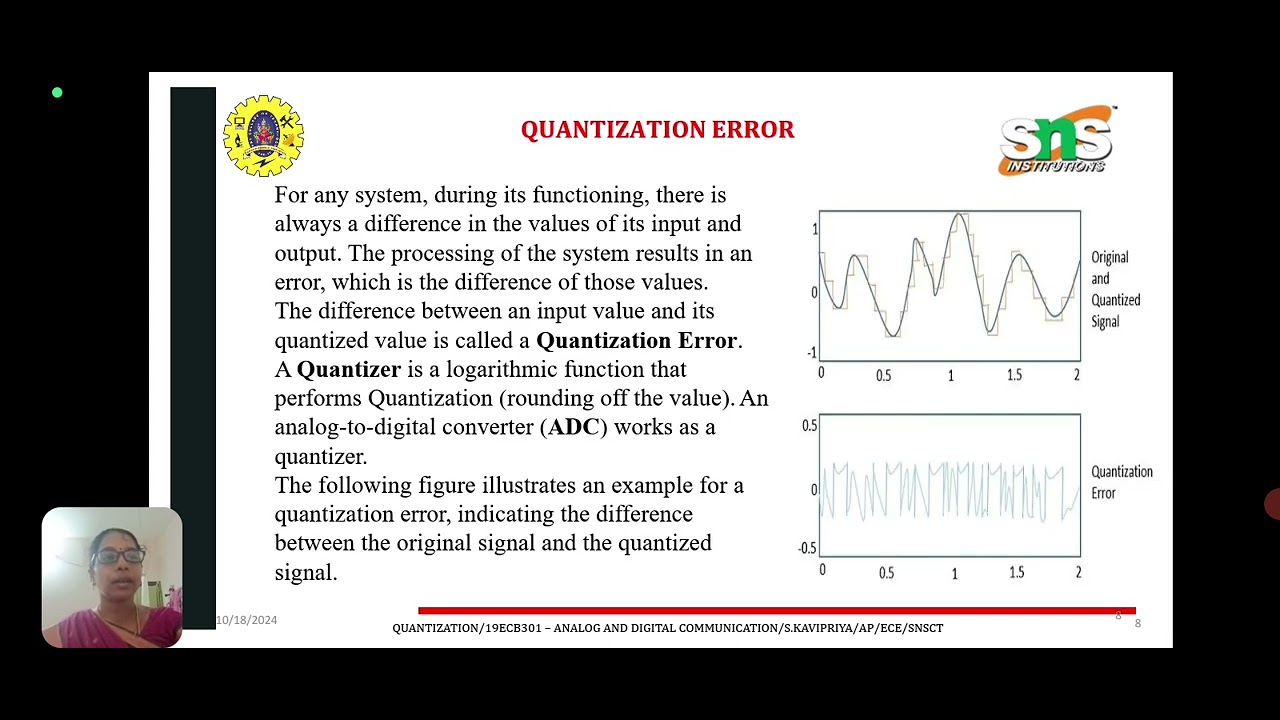 Quantization Youtube 8579
