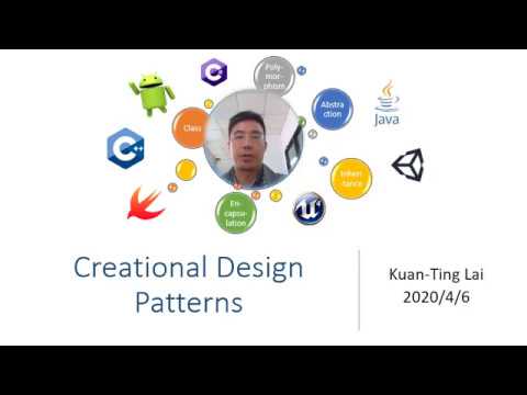 Creational Design Patterns - YouTube