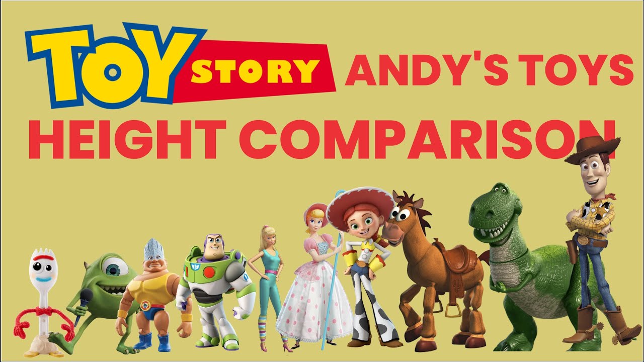 Toy Story Andy's Toys Height Comparison - THE TOP LIST - YouTube