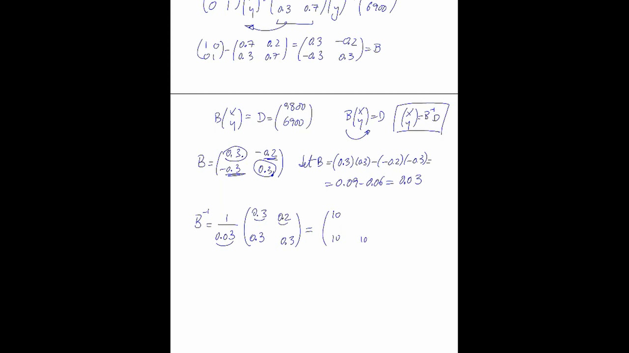 Leontief's Analysis - YouTube