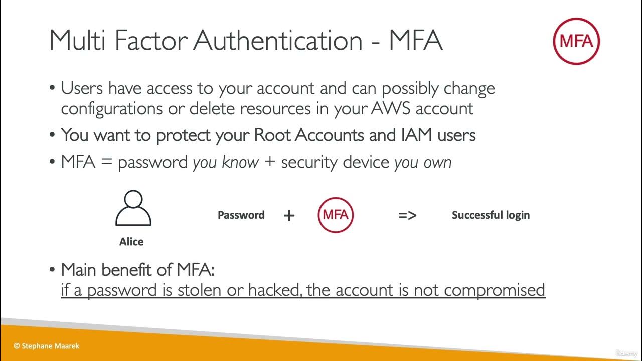 4 - -005 IAM MFA Overview - YouTube