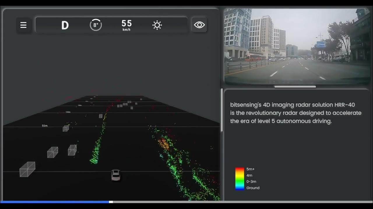 bitsensing 4D Imaging Radar Demo: Road Driving - YouTube