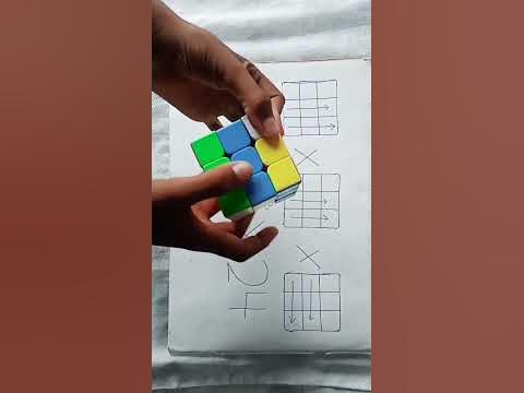 CUBE ALGORITHM - YouTube