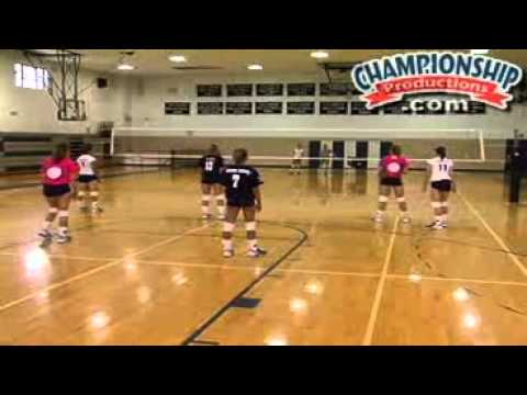 Volleyball 6-2 Offensive System - YouTube