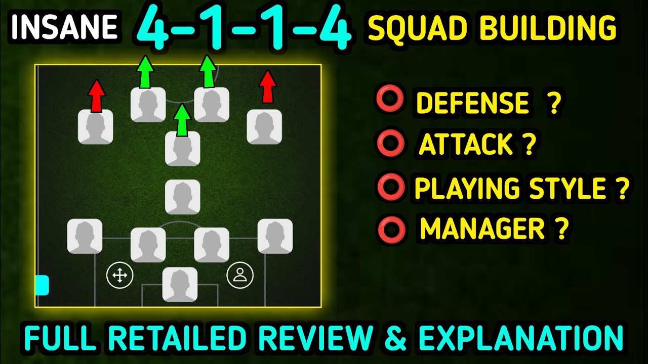 Insane 4 1 1 4 Squad Building 4114 Review Best Attacking Formation