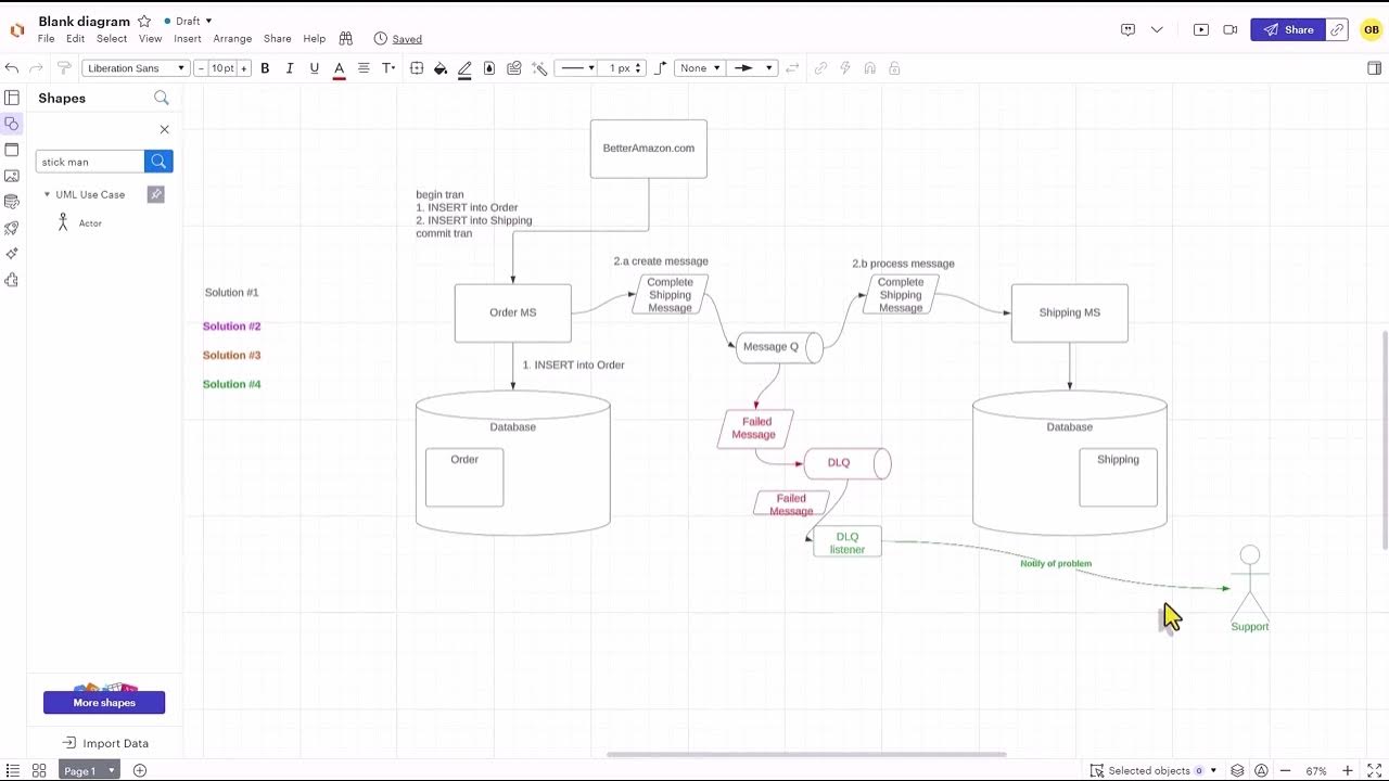 Distributed transactions in Microservices - analysis of pitfalls - YouTube