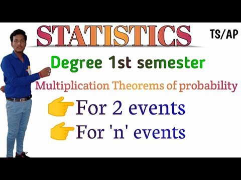 multiplication theorems for 2 events and n events. extension of ...