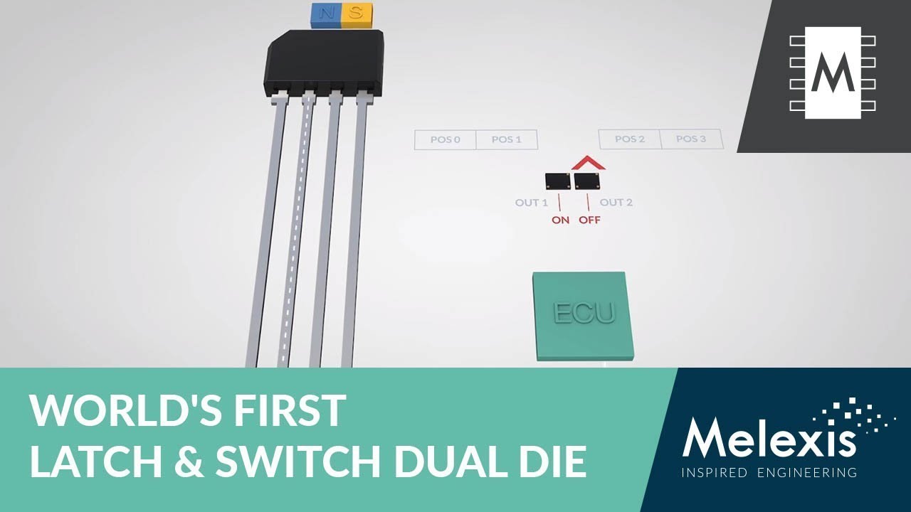 Dual Die Concept Explained - YouTube