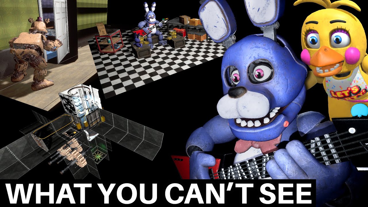 Everything Hidden in FNAF Help Wanted - YouTube