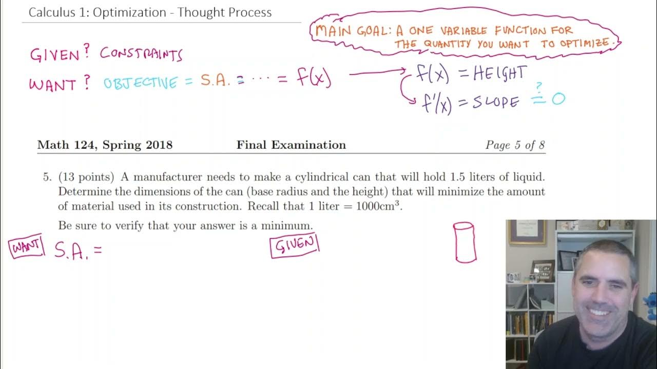 Calculus 1: Optimization - Thought Process (Seven old exam problems ...