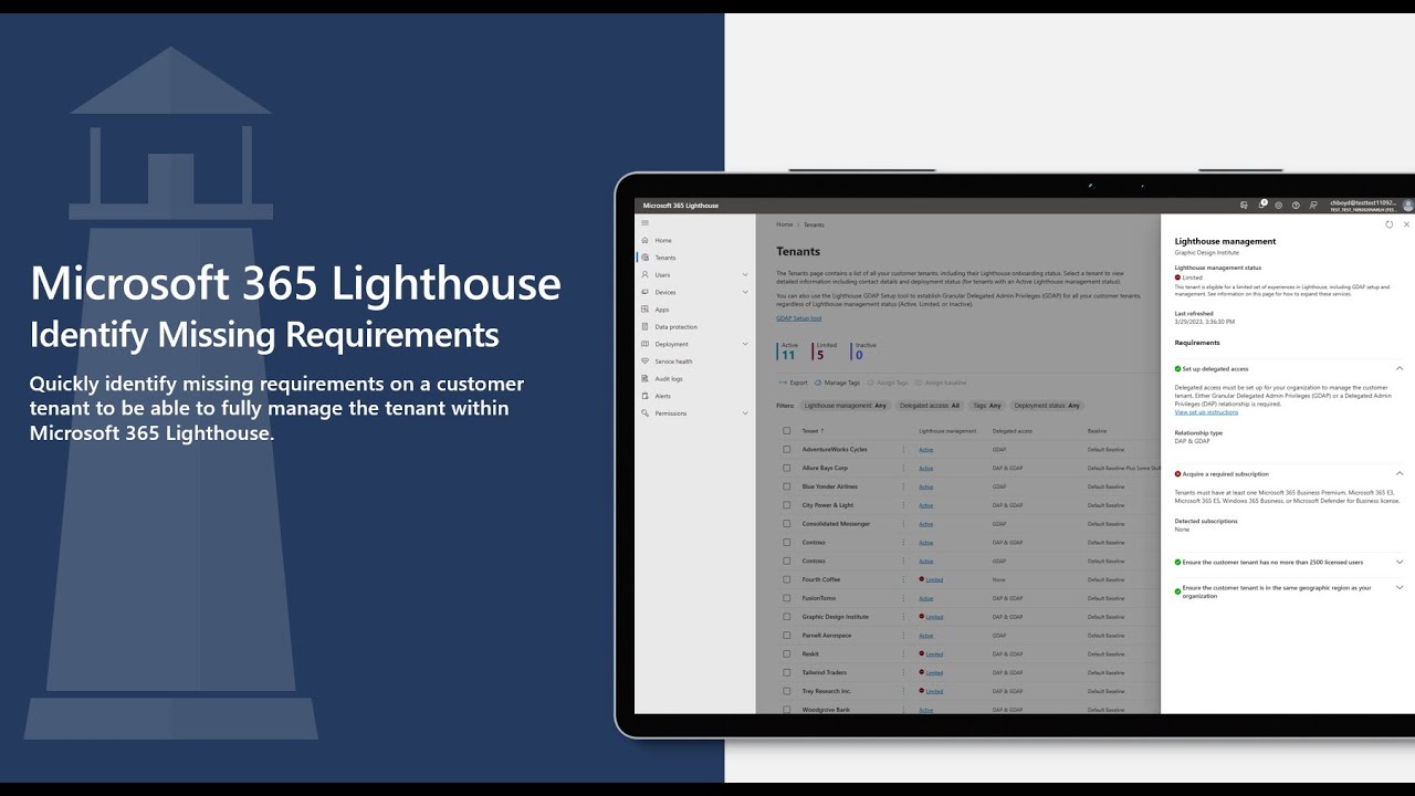 Microsoft 365 Lighthouse - Identify Missing Requirements - YouTube