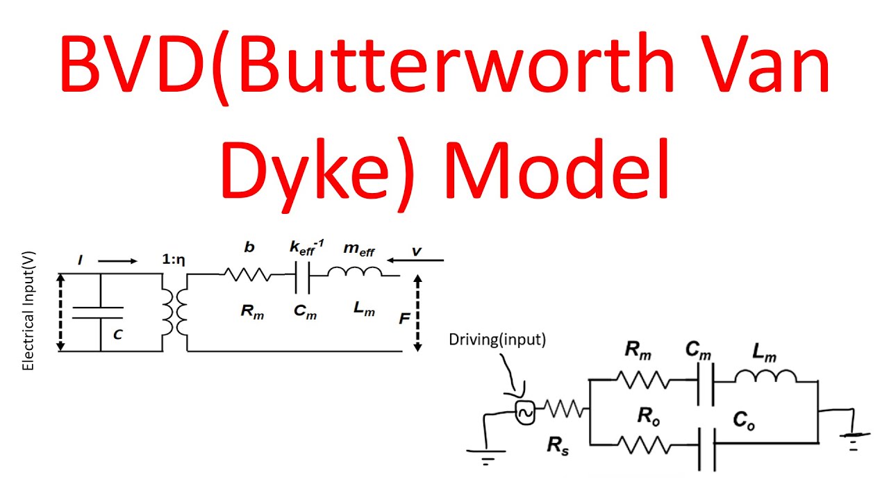 BVD(Butterworth Van Dyke) Model - YouTube