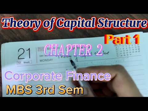 Theory of Capital Structure MBS 3rd sem - YouTube
