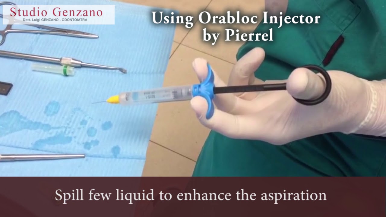 Using the Orabloc Injector. A clinical video - YouTube