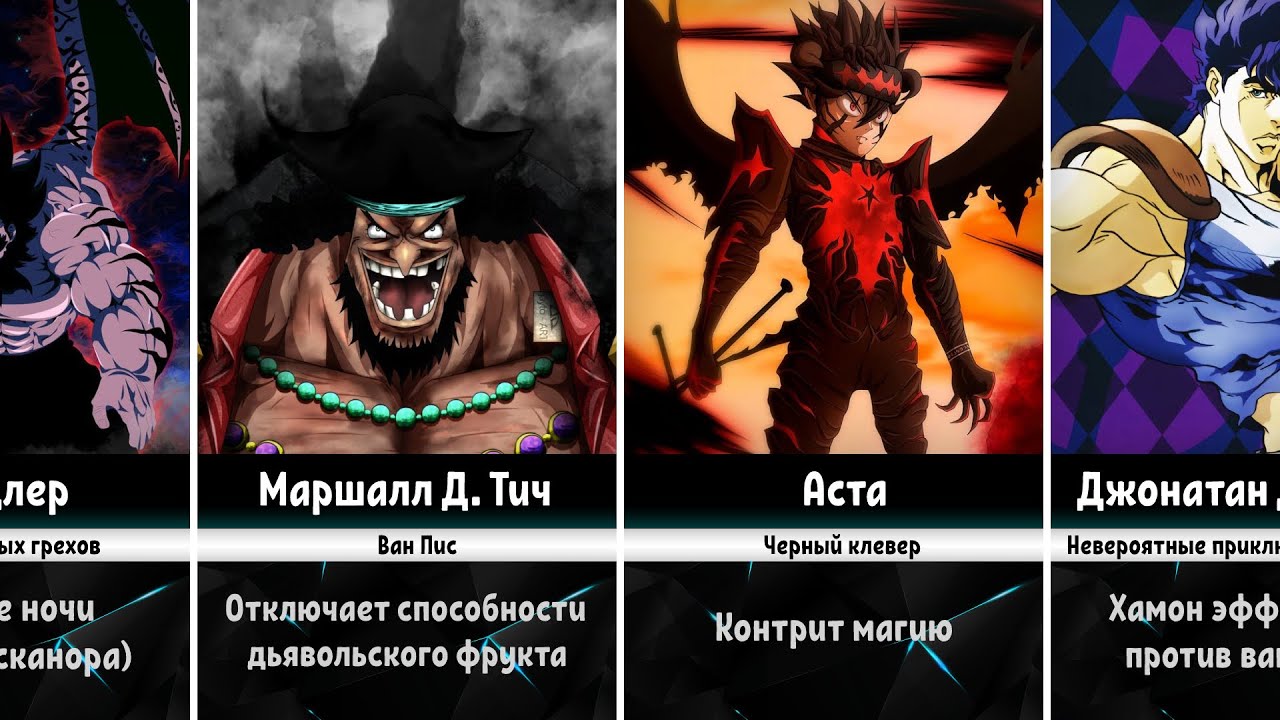 Персонажи Аниме которые Контрят своими Способностями Youtube