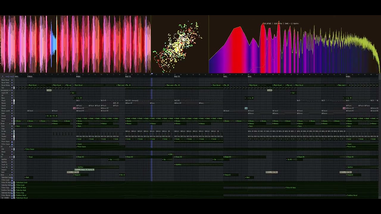 SICK DEEP FUTURE HOUSE IN STYLE OF FUTURE HOUSE MUSIC FL STUDIO ...