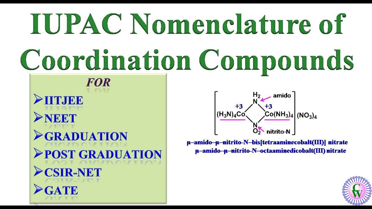 IUPAC Nomenclature Of Coordination Compounds YouTube iupac-nomenclature-of-coordination-compounds-youtube