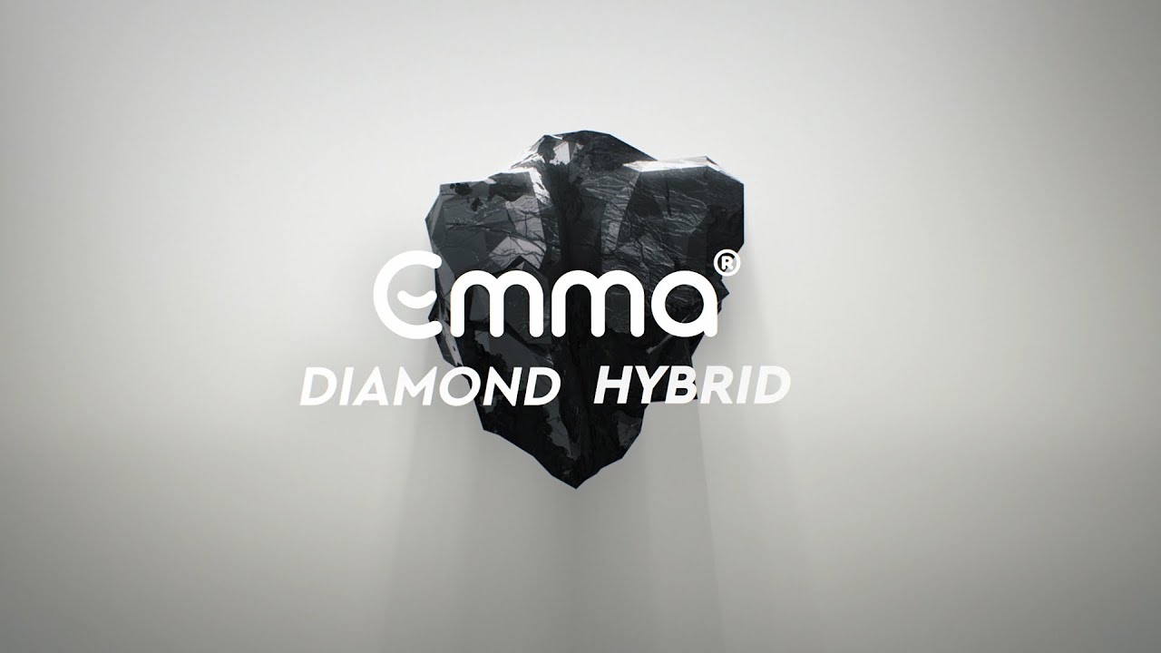 Emma Diamond Degree® Technology - YouTube