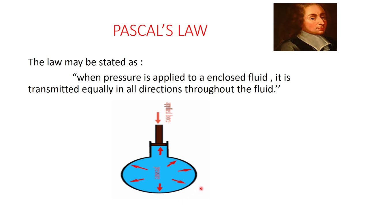 FORCE AND PRESSURE/ PRESSURE IN LIQUIDS/PASCAL LAW - YouTube