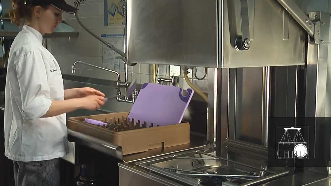 San Jamar - Allergen Saf-T-Zone™ Cutting Board and Kit - 1033719 - YouTube