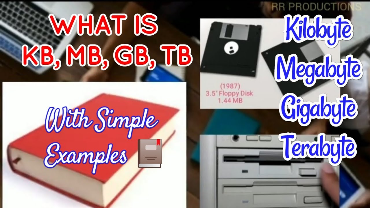 What is KB, MB, GB, TB | Kilobyte Megabyte Gigabyte Terabyte | With ...
