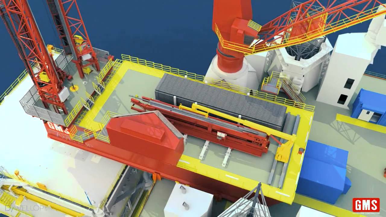 GMS 6104 EVOLUTION JACK UP RIG - YouTube