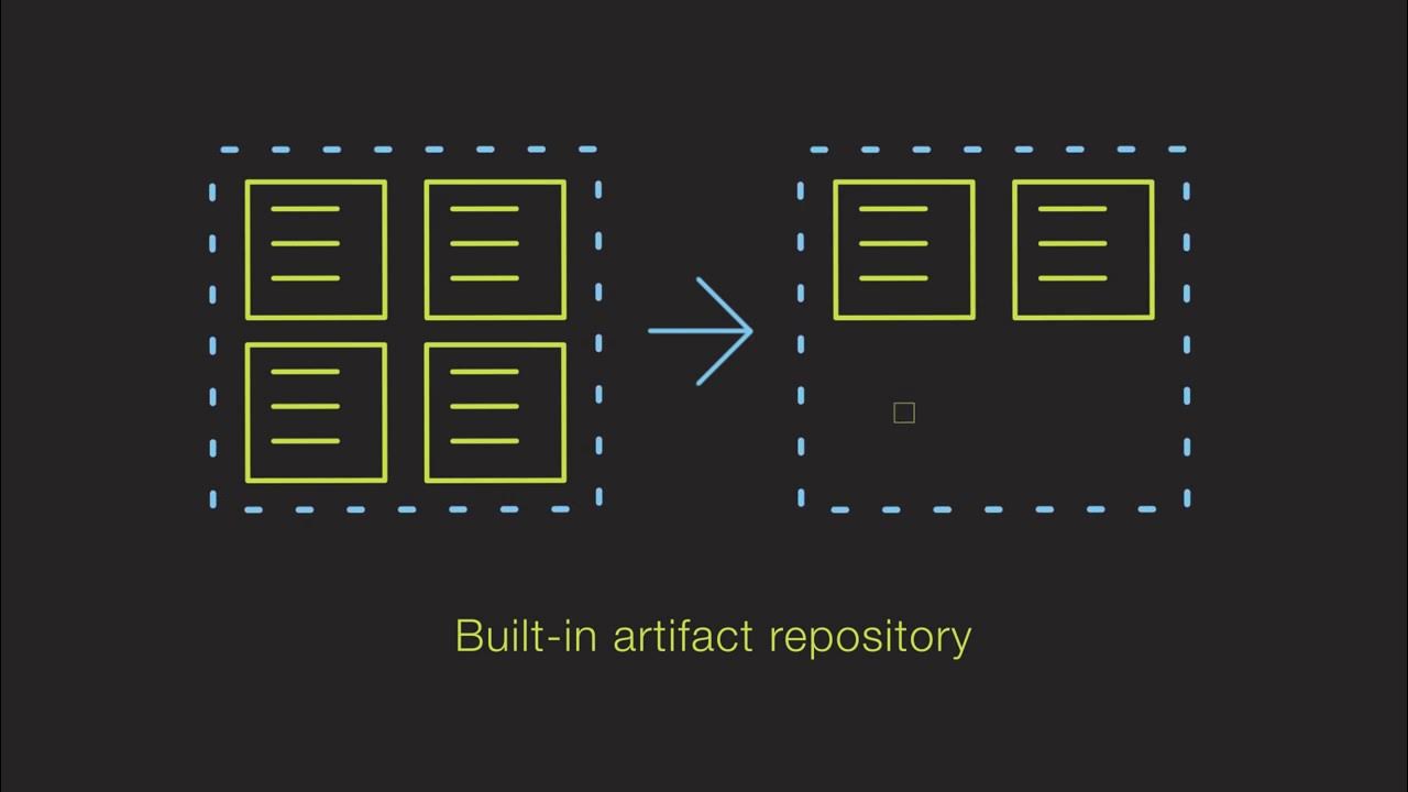 Deployment Automation with IBM UrbanCode Deploy - YouTube