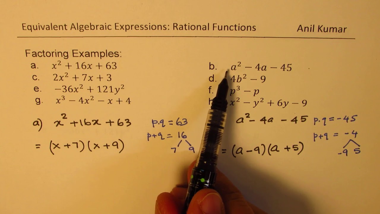 Polynomial Factoring and Rational Functions Concept and Operations Unit ...