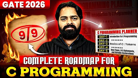 GATE 2026 | C Programming | GATE For C Programming | C Programming By ...