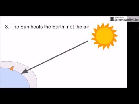 Why are mountains cold? - YouTube