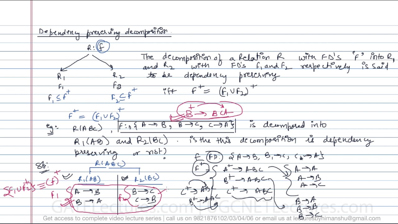 28 Funtional dependency preserving decomposition - YouTube