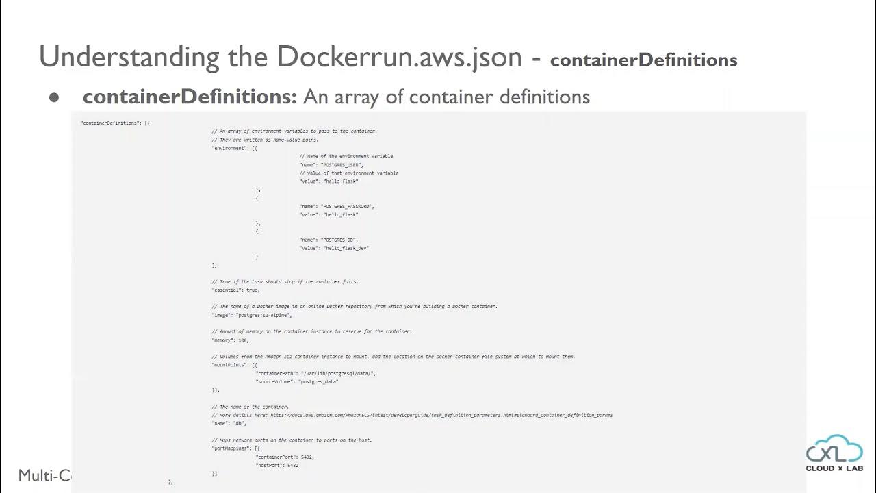 7 - Dockerrun.aws.json Introduction || Deploy Multi-Container App on AWS - YouTube