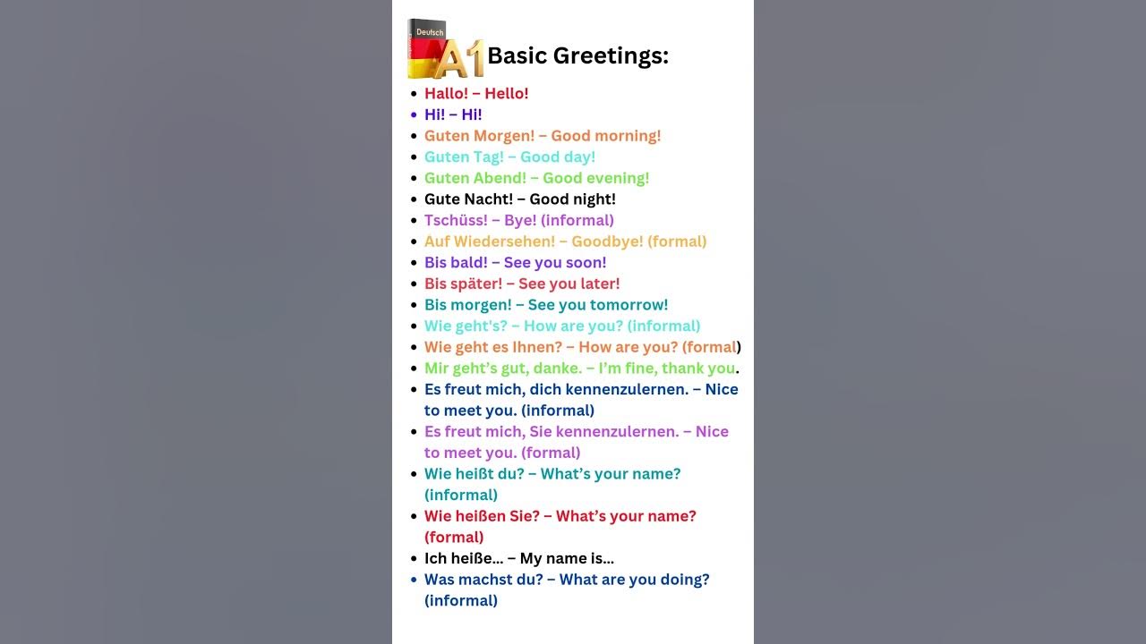 Learn Basic German Greetings - A1 Level | Hallo, Guten Morgen, Tschüss ...