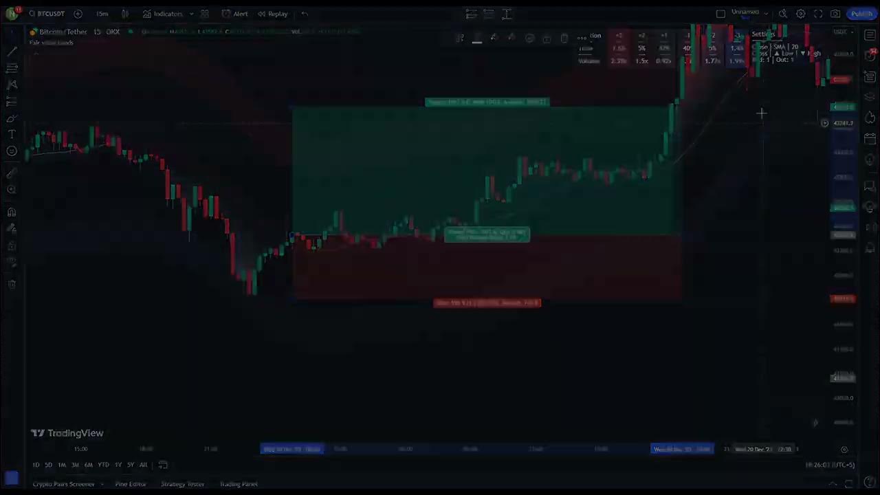 BEST BITCOIN Trading Strategy using only 1 Indicator | Fair Value Bands - YouTube