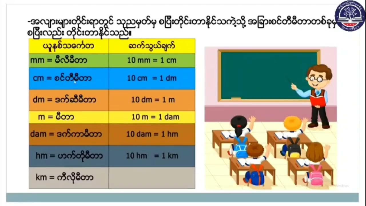 Grade 6 သင်္ချာ ၂ ၊ အခန်း ၂ ၊ အပိုင်း ၄ ၊ စာမျက်နှာ ၂၀ ၊ G6ma Episode 18 Youtube
