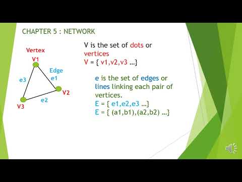 CHAPTER 5 : NETWORK ( MATHEMATICS F4) - YouTube