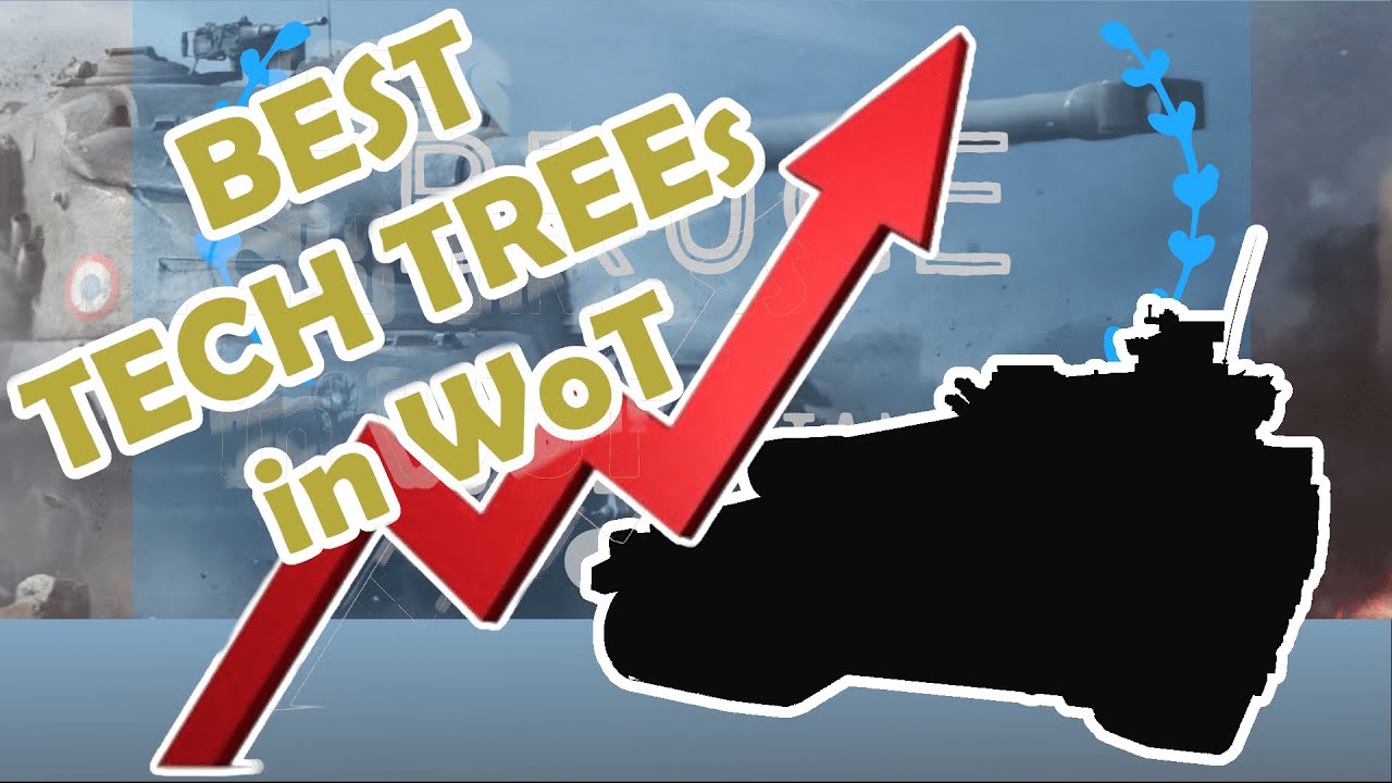 Best Tech Trees in World of Tanks | WoT with BRUCE | starting tech tree ...