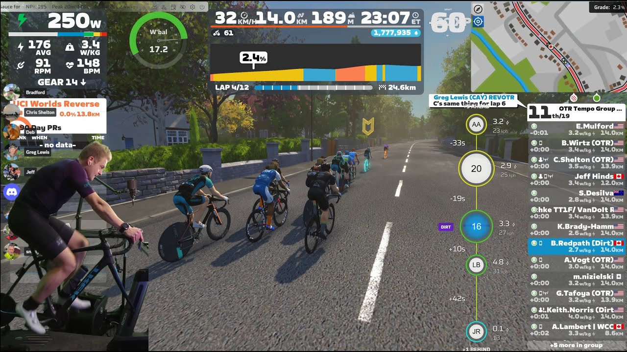 Zwift WTRL Team Time Trial TTT #293 - 2x Tour of Tewit Well - November ...