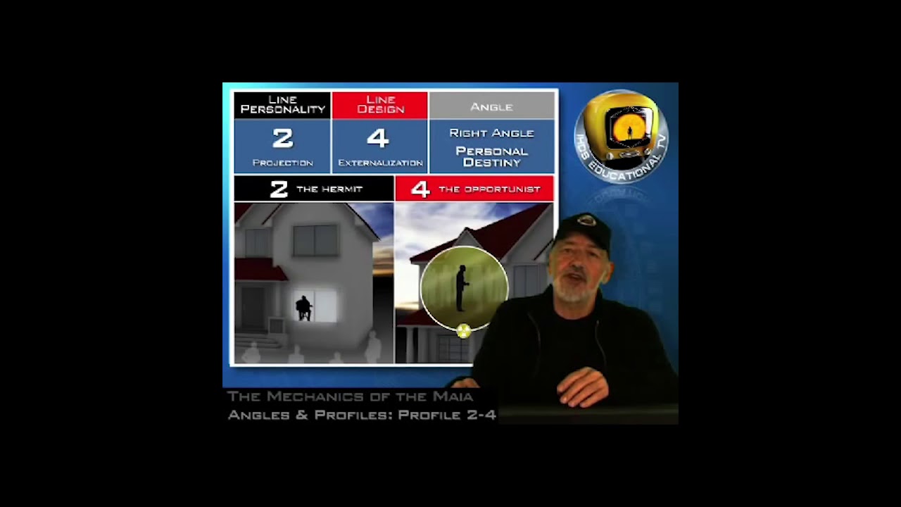 Human Design® - Il Profilo 2/4 – Le Meccaniche del Maia - YouTube