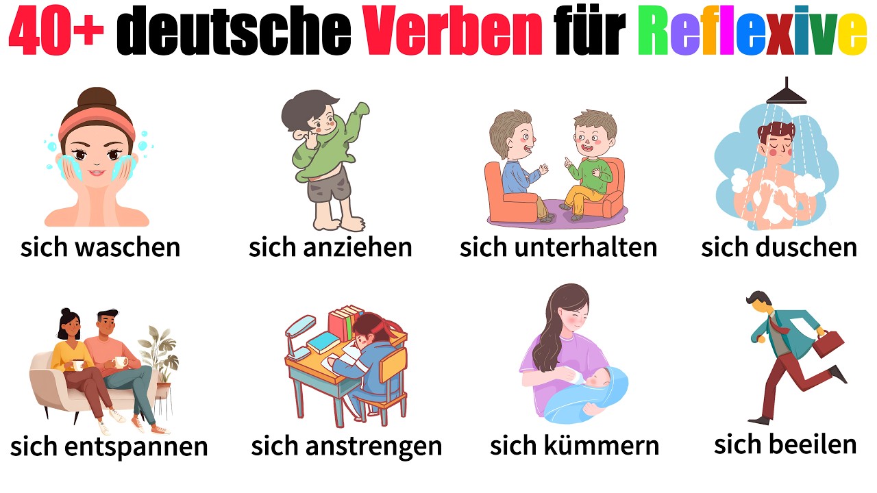 40+ deutsche reflexive Verben | A1-B1 | Deutsch Lernen | Deutsch für ...