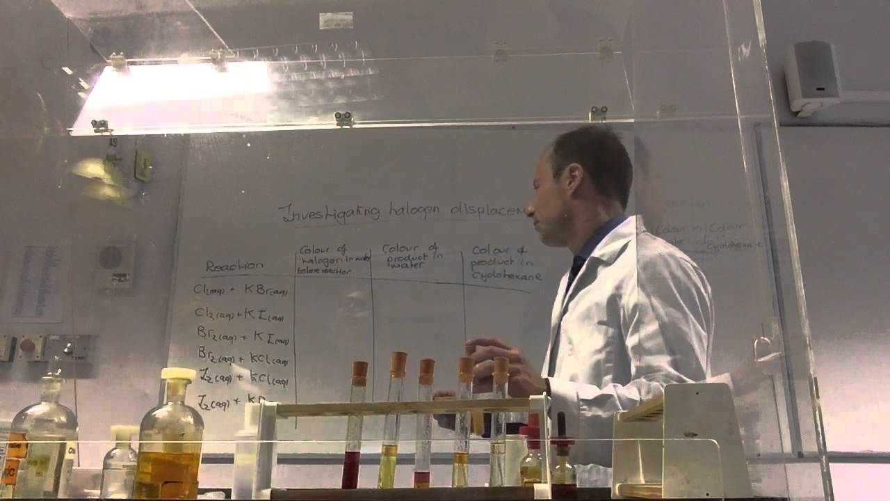 Demonstration of Halogen Displacement Reactions from www ...