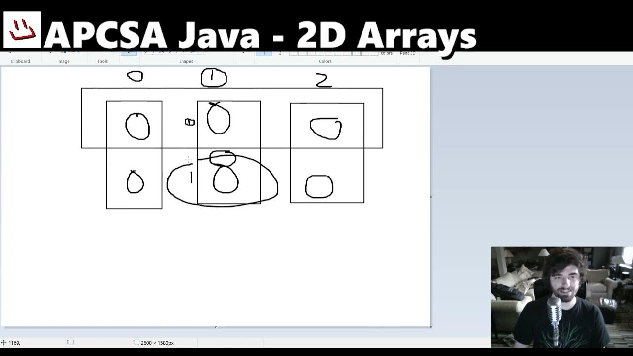Apcsa Java Arrays 6 2d Arrays Youtube