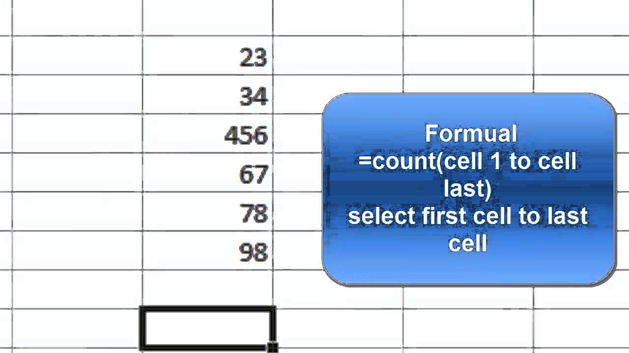 Excel Min Max Count Sum Average Formulas Class 6 By Babar786 excel-min-max-count-sum-average-formulas-class-6-by-babar786
