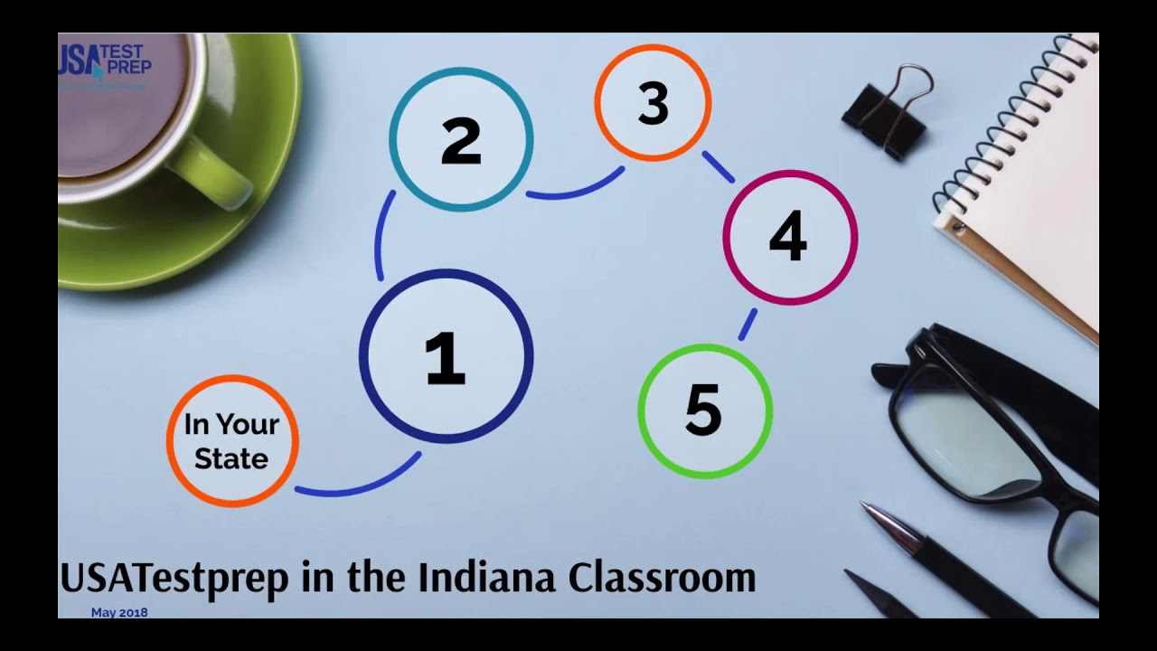 Using USATestprep in the Indiana Classroom - YouTube