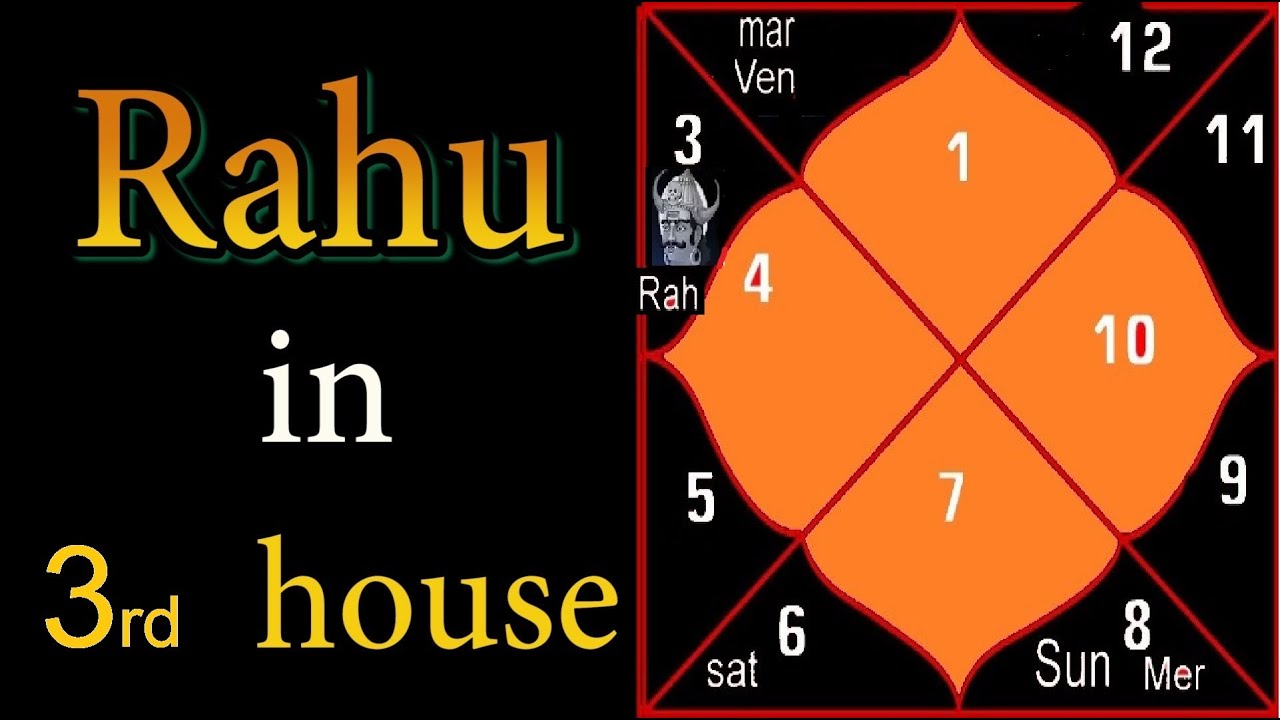 Rahu in Third House (North Node in Third House) - YouTube