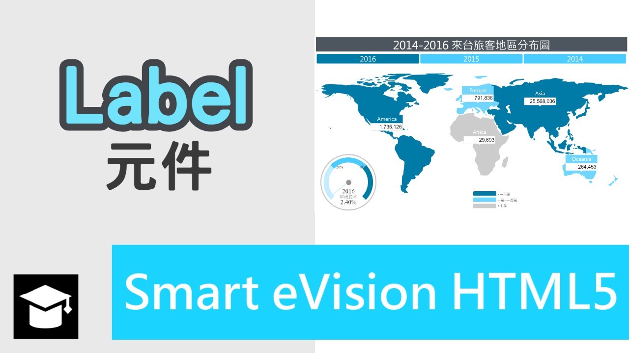 [超入門 教學導引] Smart eVision-Label元件介紹 (4/9) - YouTube
